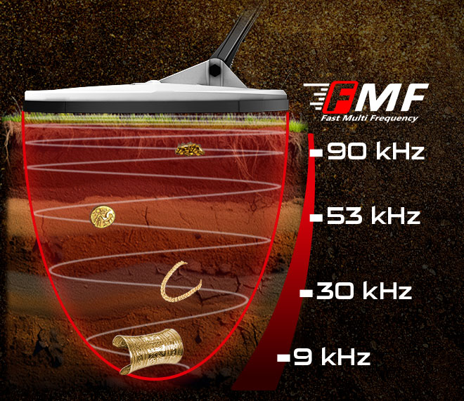 HF2 - XP Metal Detectors